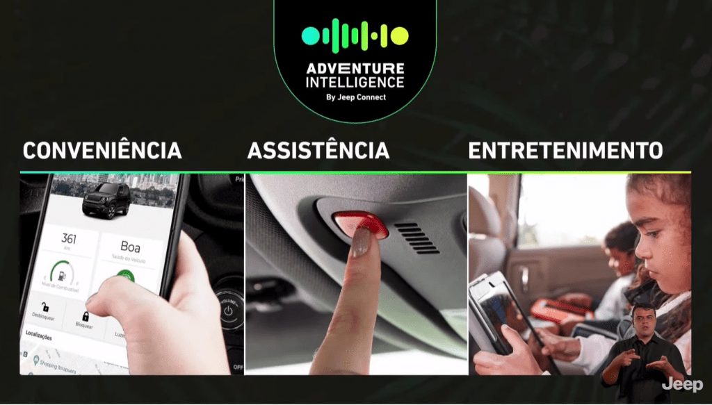 Mobile Time - Jeep lança plataforma de serviços digitais em seus carros ...