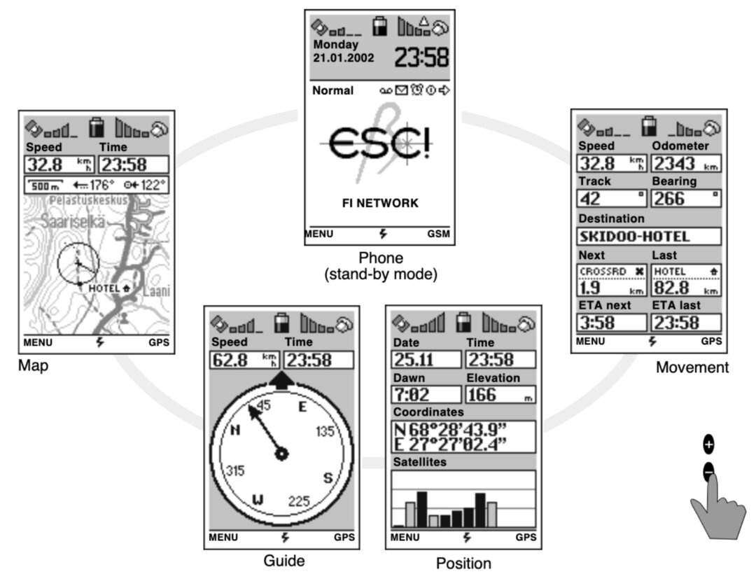 Primeiro celular com GPS: Benefon Esc! - Mobile Time